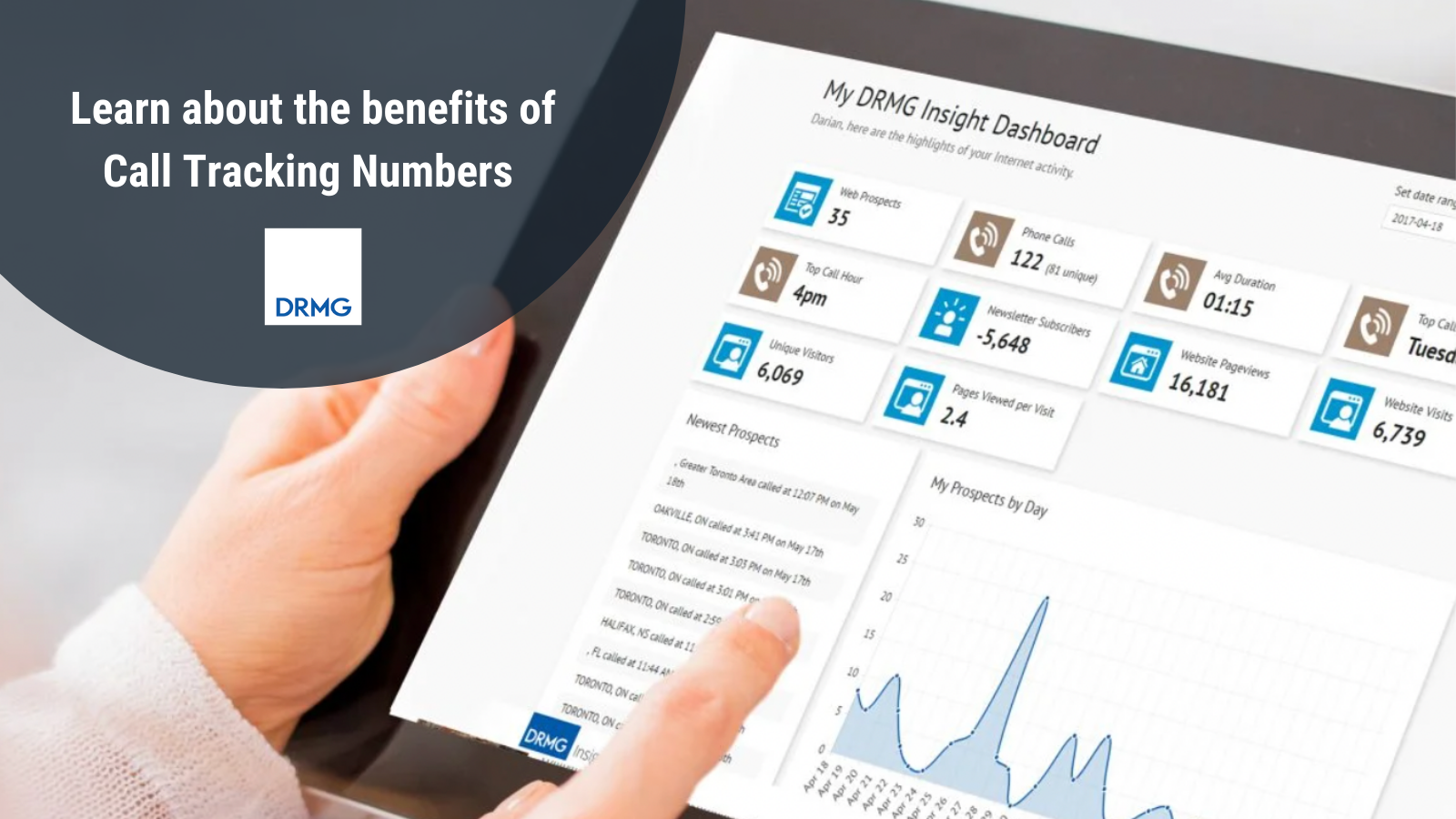 Call Tracking Numbers Can Help Your Business