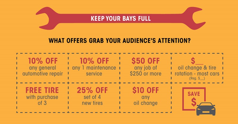 7 Auto Repair Marketing Tips to Start Using Now! | DRMG