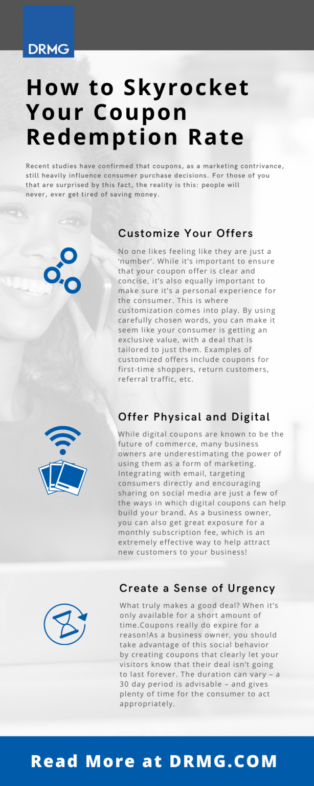 Coupon Redemption Rate, Measure and Grow